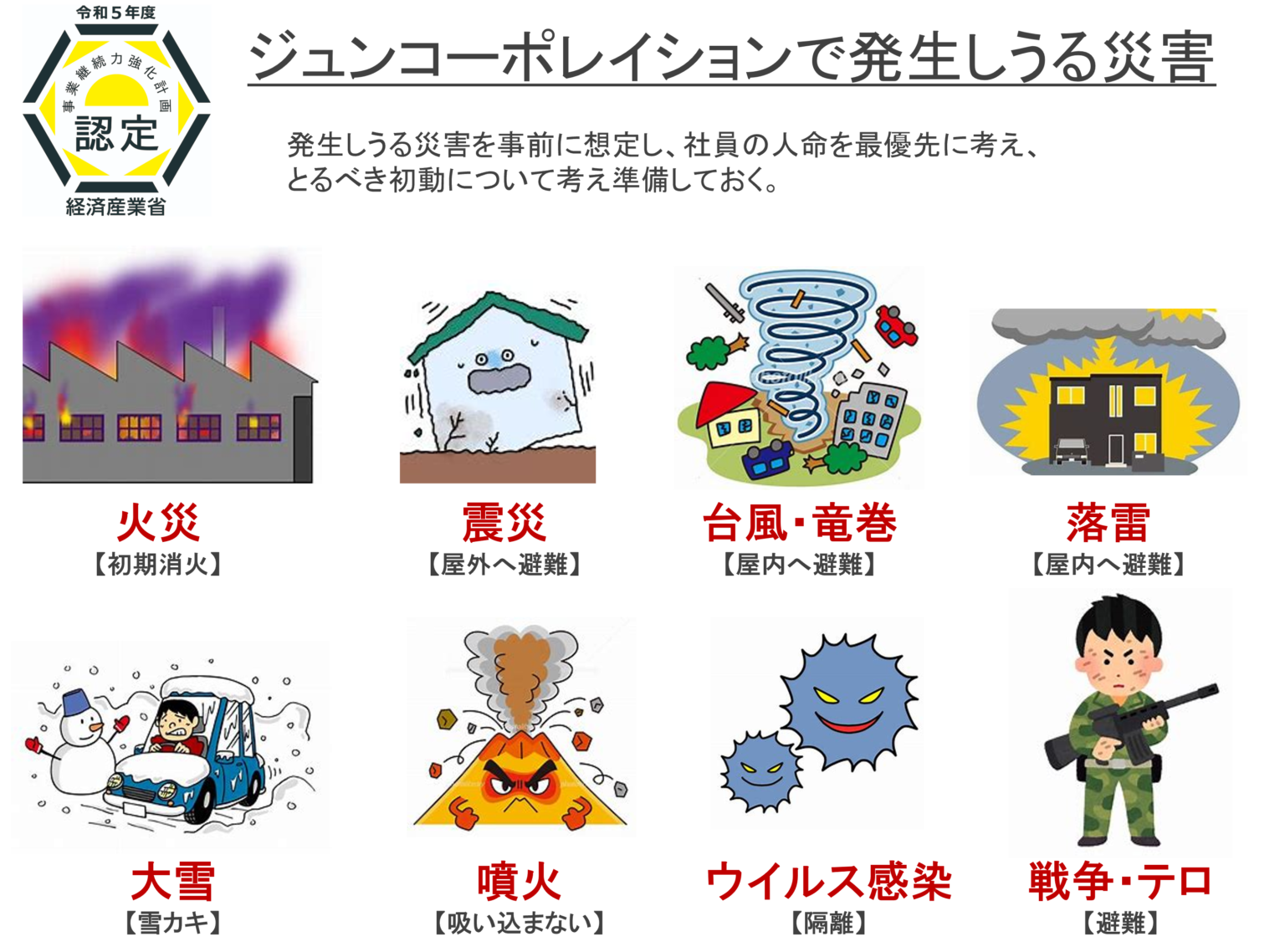 BCP（事業継続力強化計画） | ガスインジェクションのジュンコーポレイション